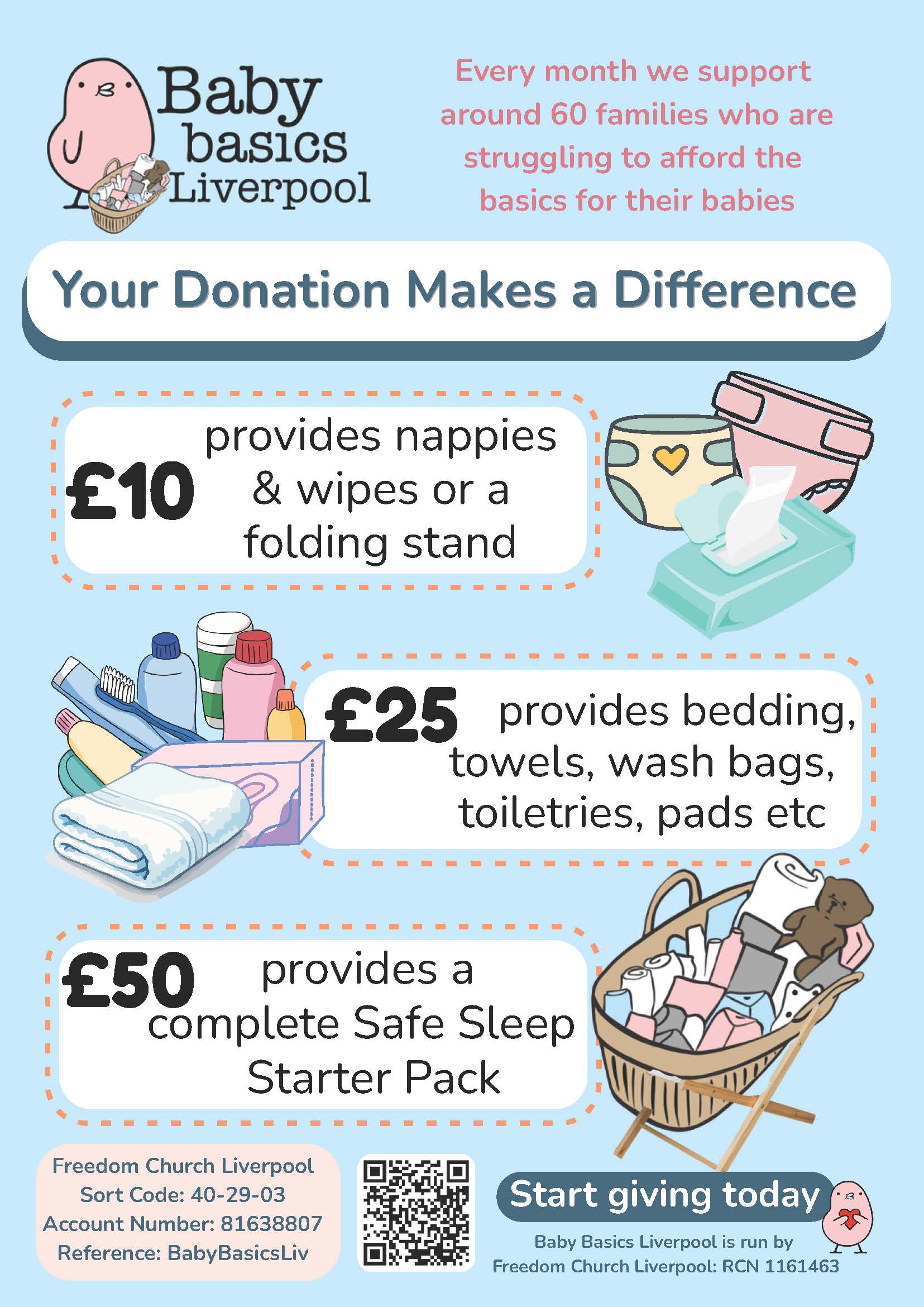 Liverpool – Baby Basics